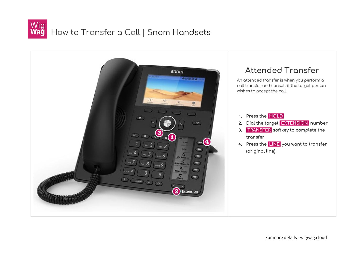 VOIP Phone Support | WigWag Cloud, Frequently Asked Questions